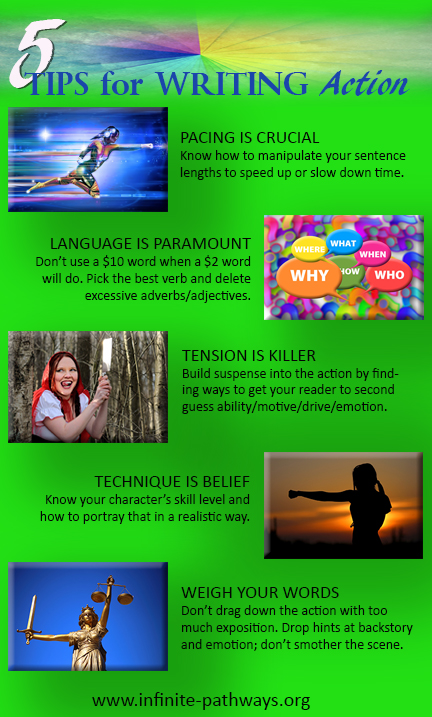 5 Tips for Writing Action